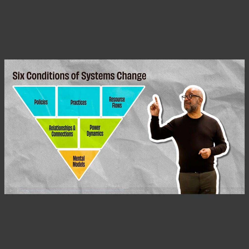 What is Systems Change? (Video) - Missouri Foundation for Health