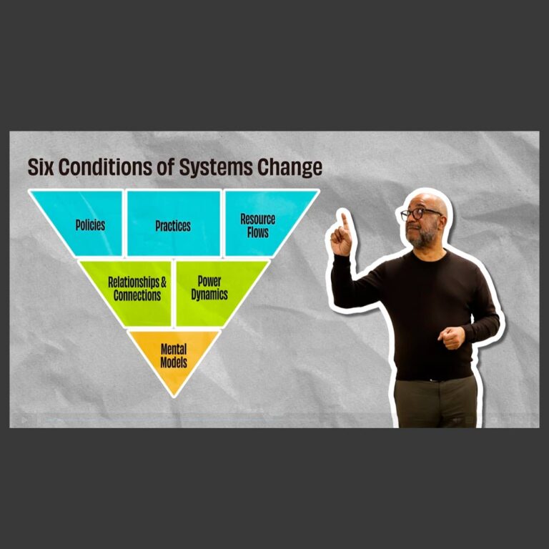 What is Systems Change? (Video) - Missouri Foundation for Health